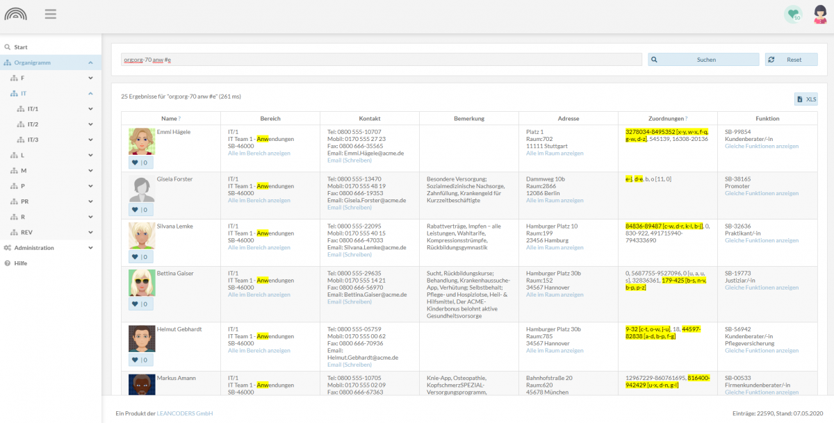 CMM – Call Me Maybe – LEANCODERS